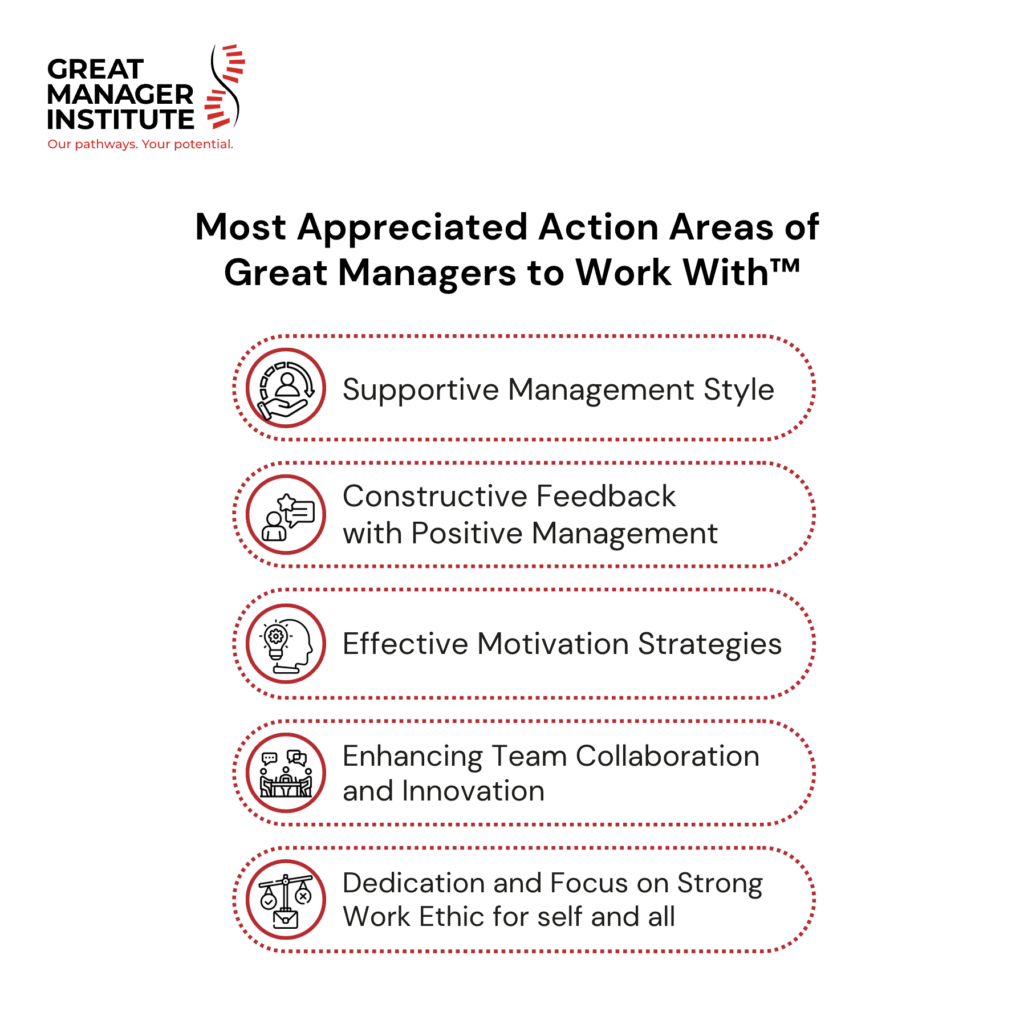 The Secret Actions of Great Managers That Set Them Apart - Great ...